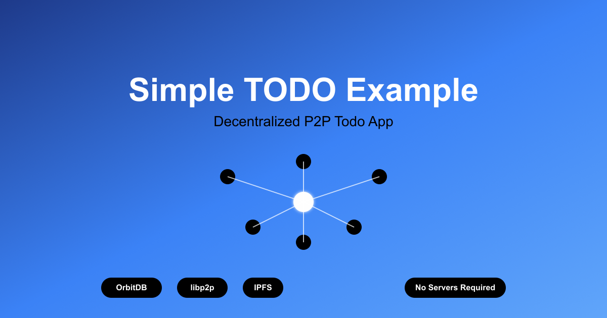 Simple TODO List - A Local-First Peer-To-Peer Application